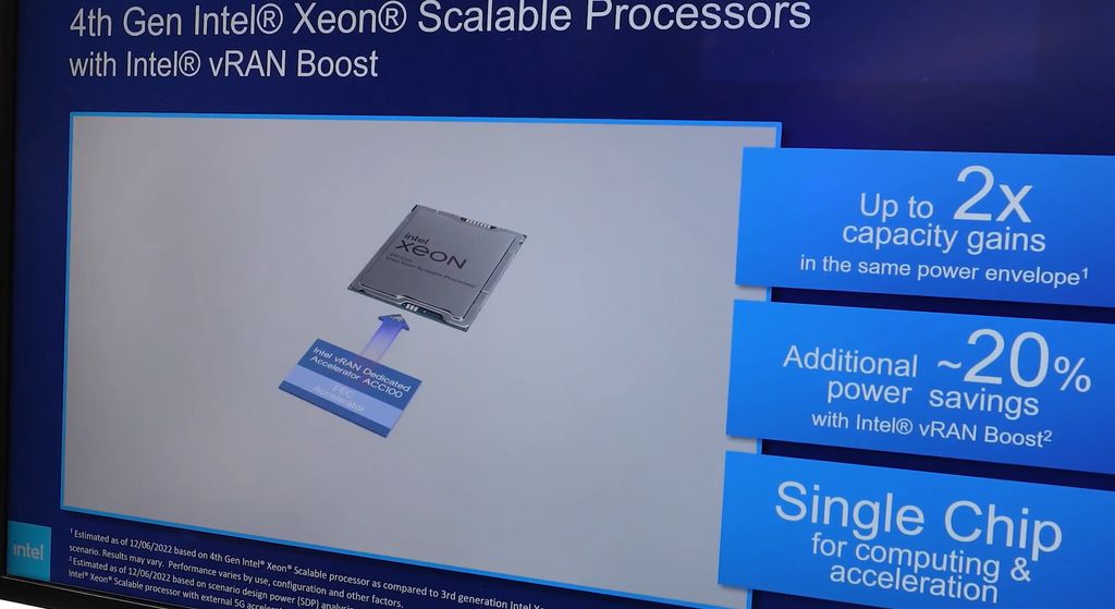 Dell新推電信邊緣伺服器，搭配內建vRAN加速的英特爾處理器 | iThome